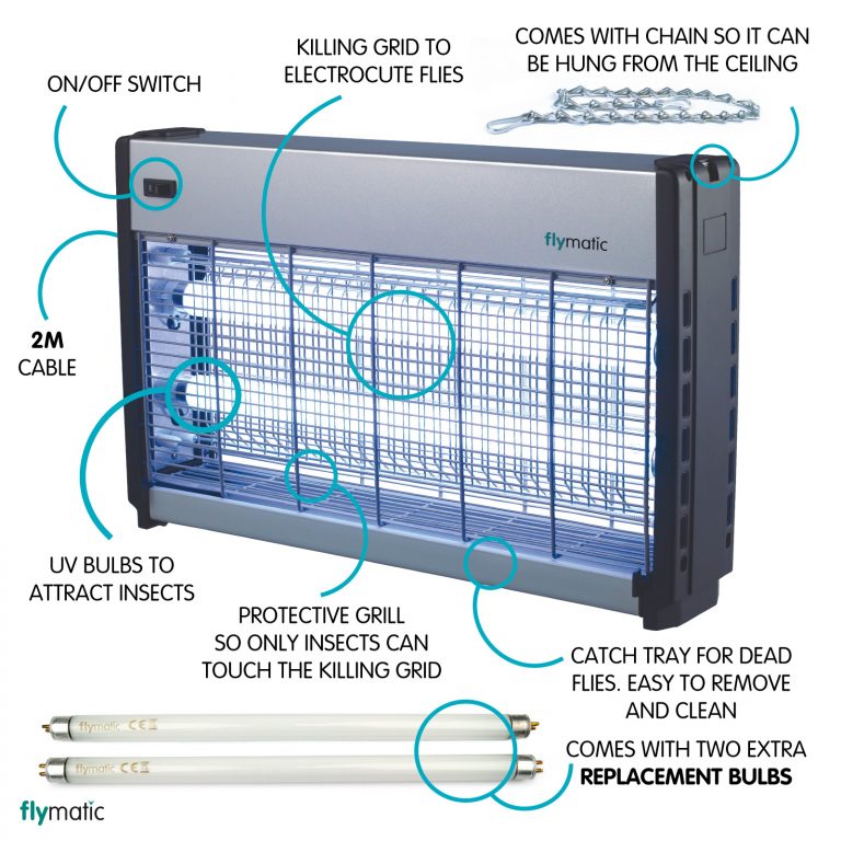 IK-GC1-40 Commercial Fly Killer - Flymatic